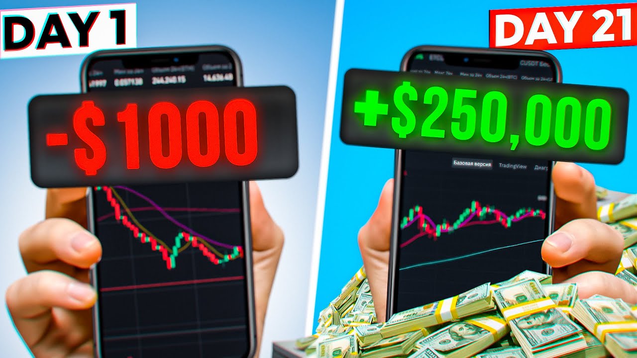 How to Become a Profitable Day Trader in 2024 | Step by Step - YouTube
