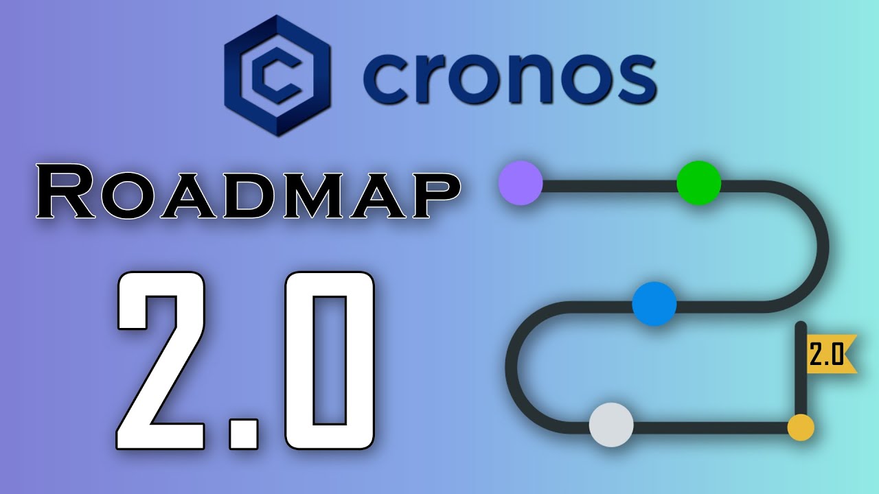 Cronos 2.0 — Cronos Roadmap Explained in Short! - YouTube