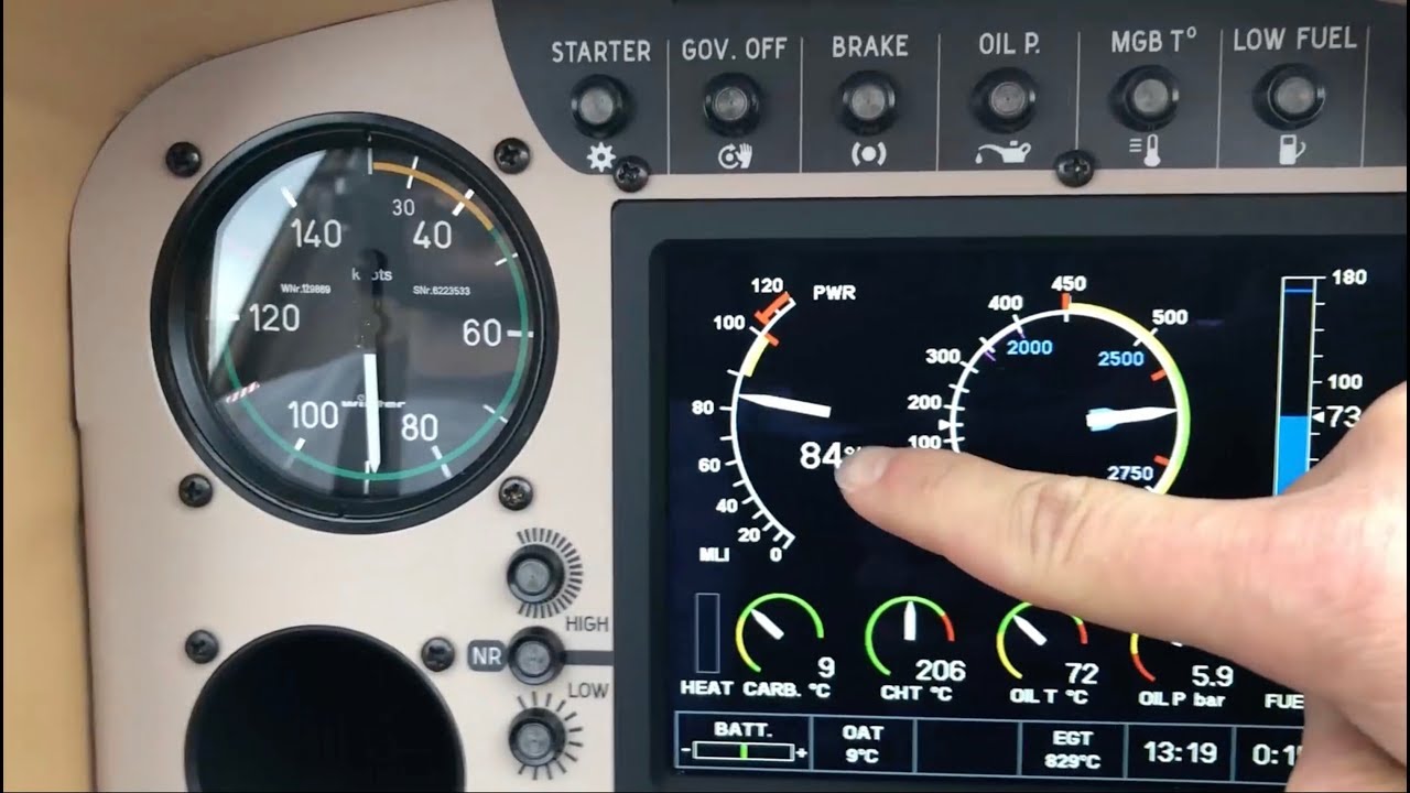 Cabri G2 MLI EXPLAINED - YouTube
