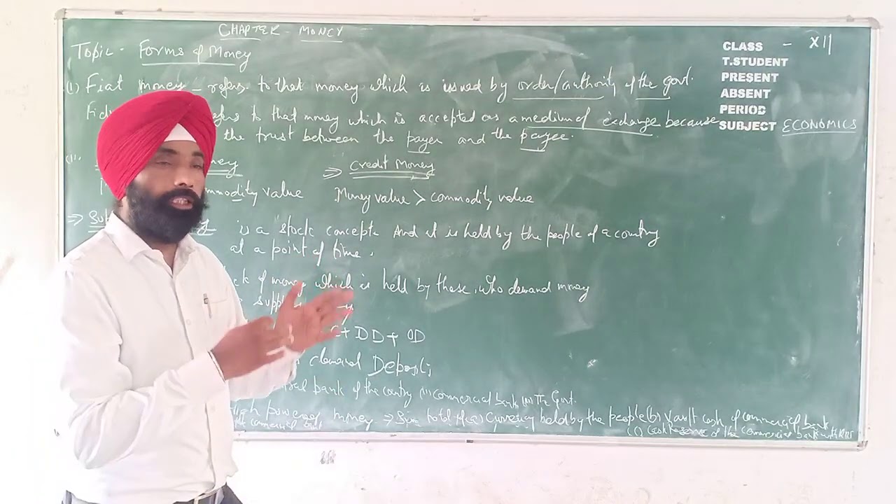 Forms of Money class 12 - YouTube