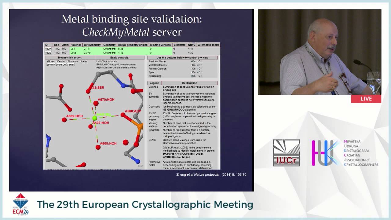 Crystallographic raw data: our plans and implementations ... Wladek ...