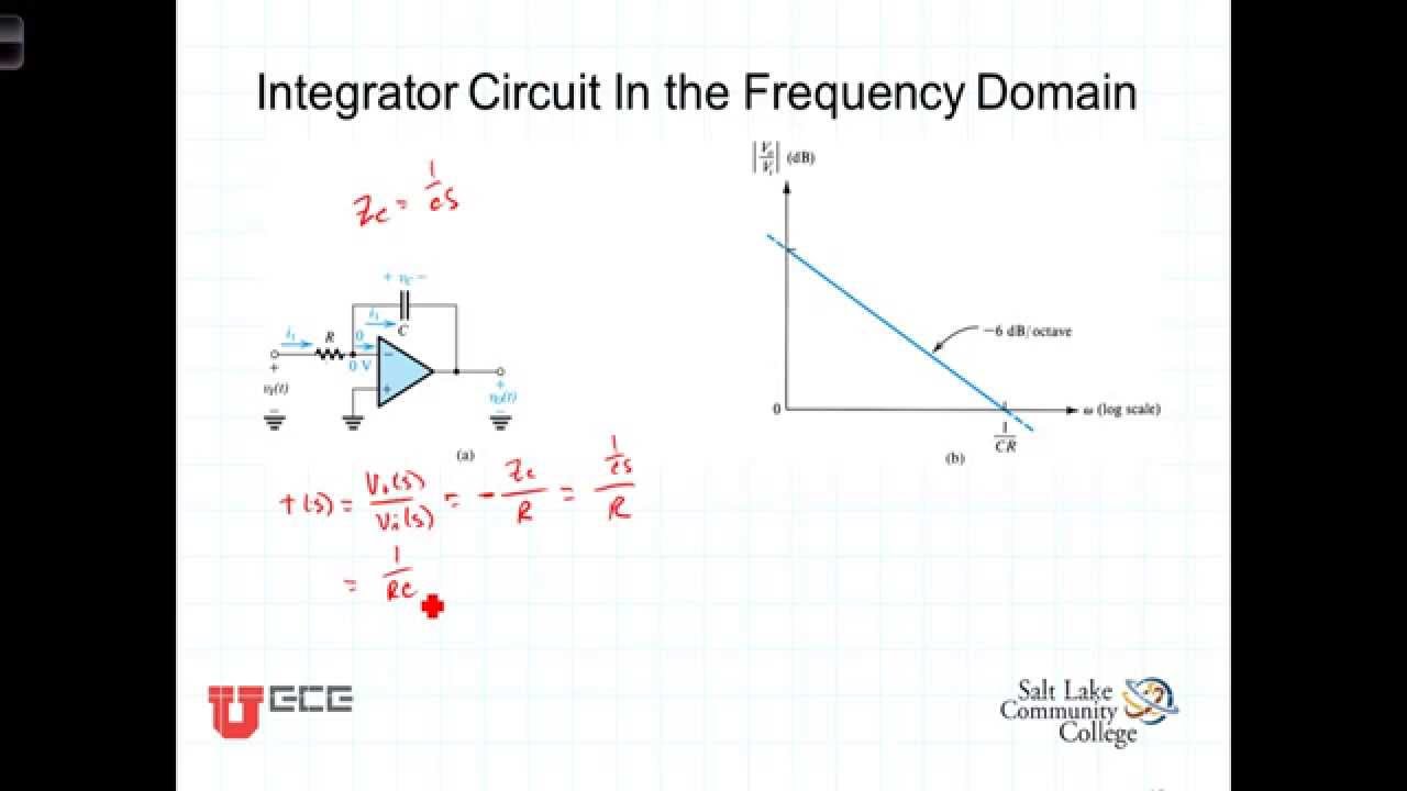L2 5 3Integrator Circuit in Frequency Domain - YouTube