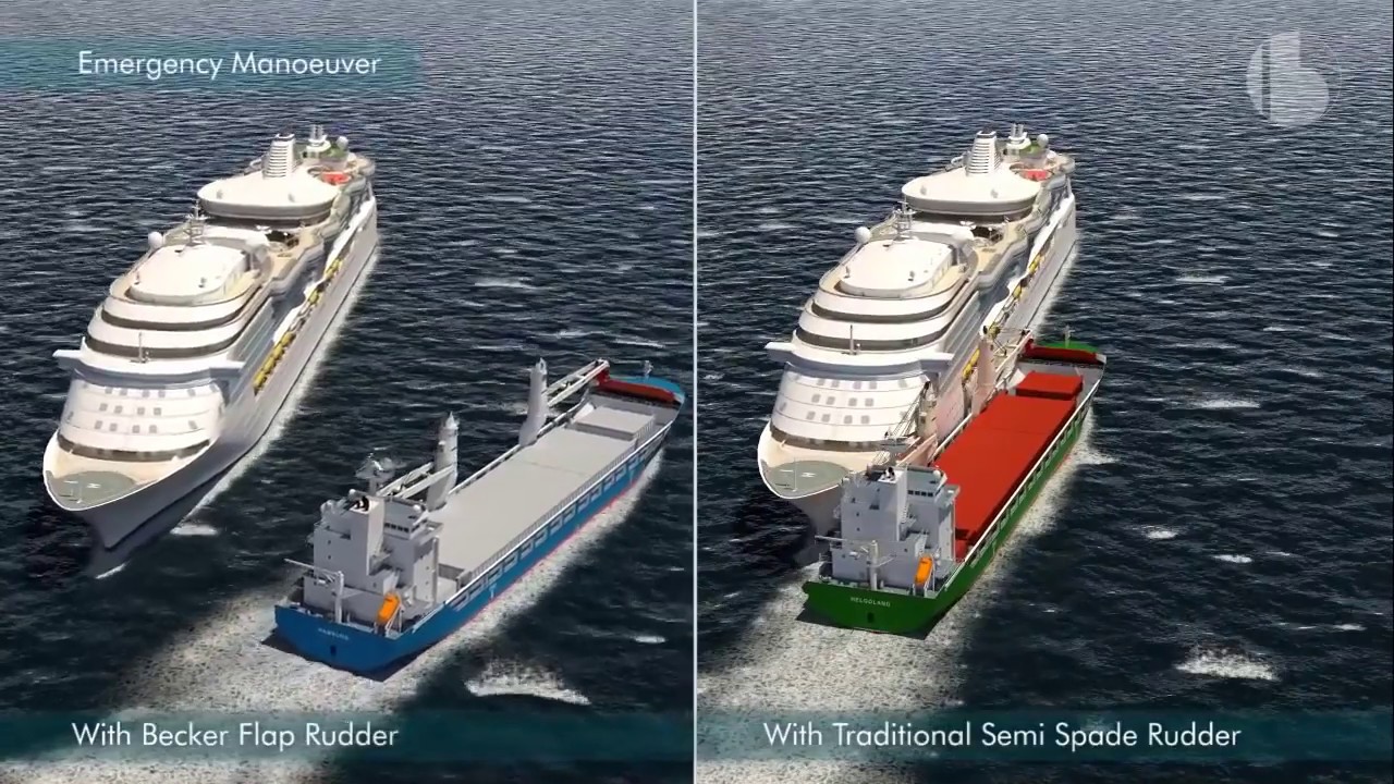 TRAN THE HUNG (Cr.BECKER) - EFFECTIVE OF BECKER FLAP RUDDER - YouTube