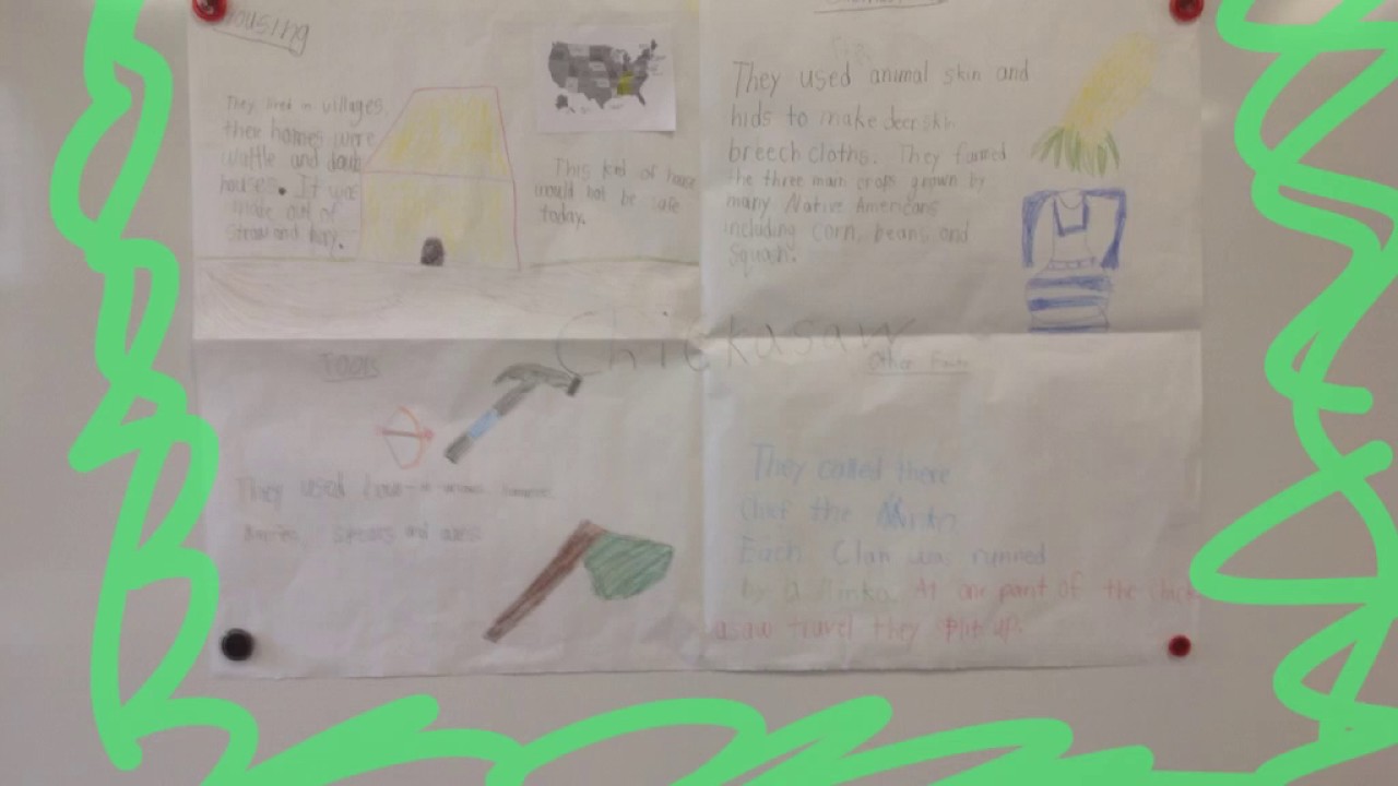 Drew Native American Project - YouTube