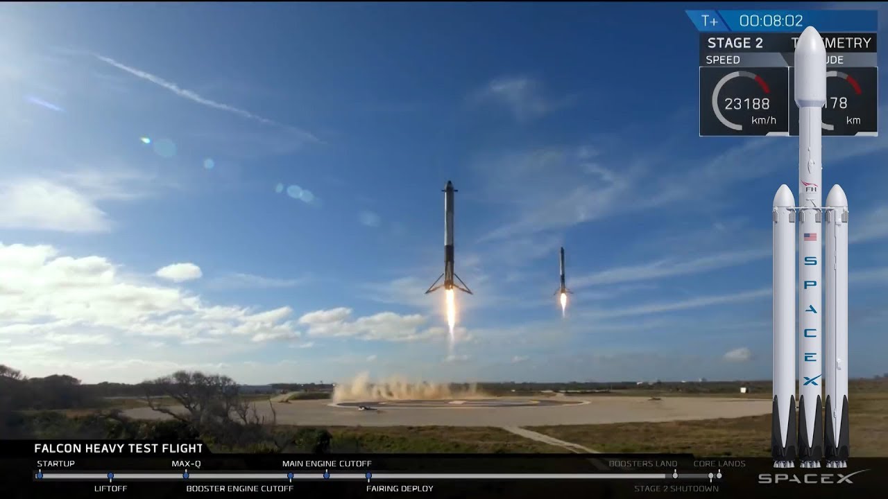 SpaceX Falcon Heavy Launch of Tesla with Starman, final countdown to ...