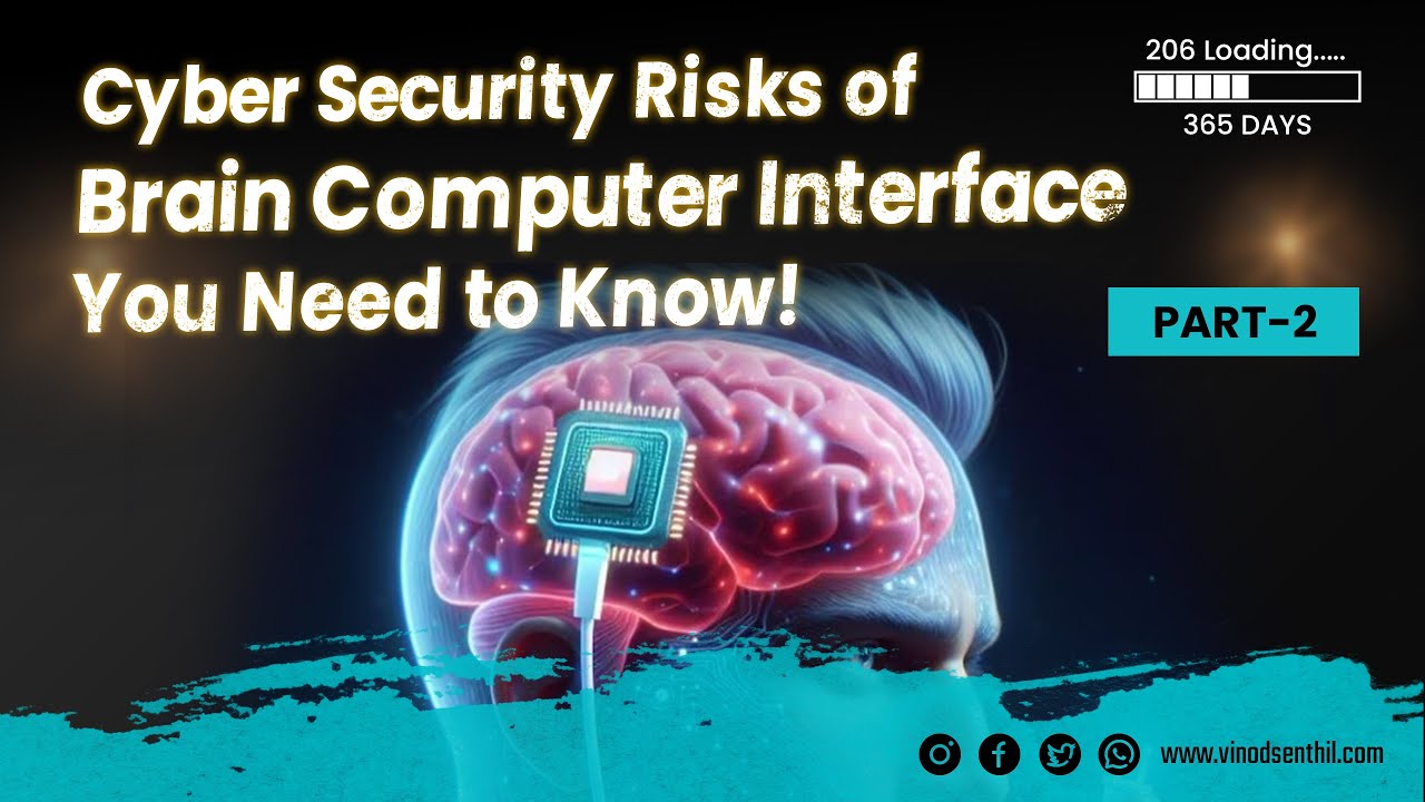 Cyber Security Risks of Brain Computer Interface You Need to Know (206/ ...