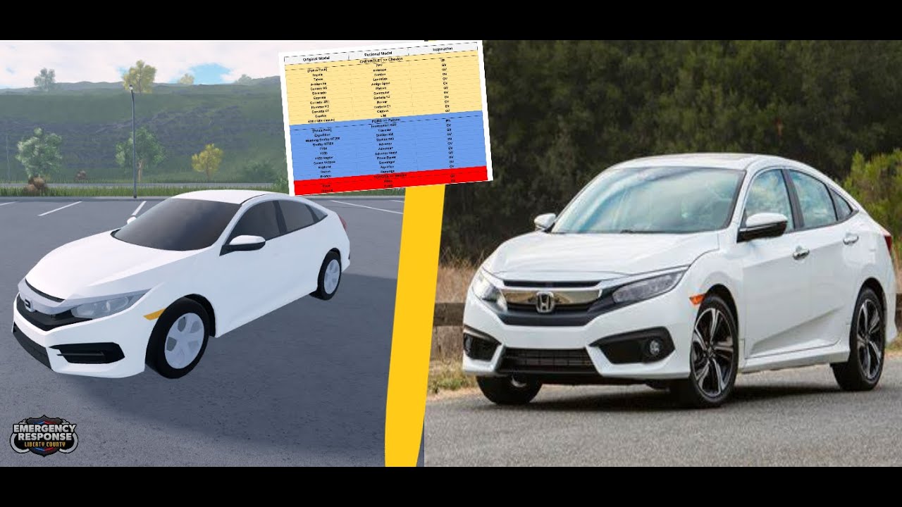 What are all the ER:LC vehicles in Real life? (ER:LC Vehicle naming ...