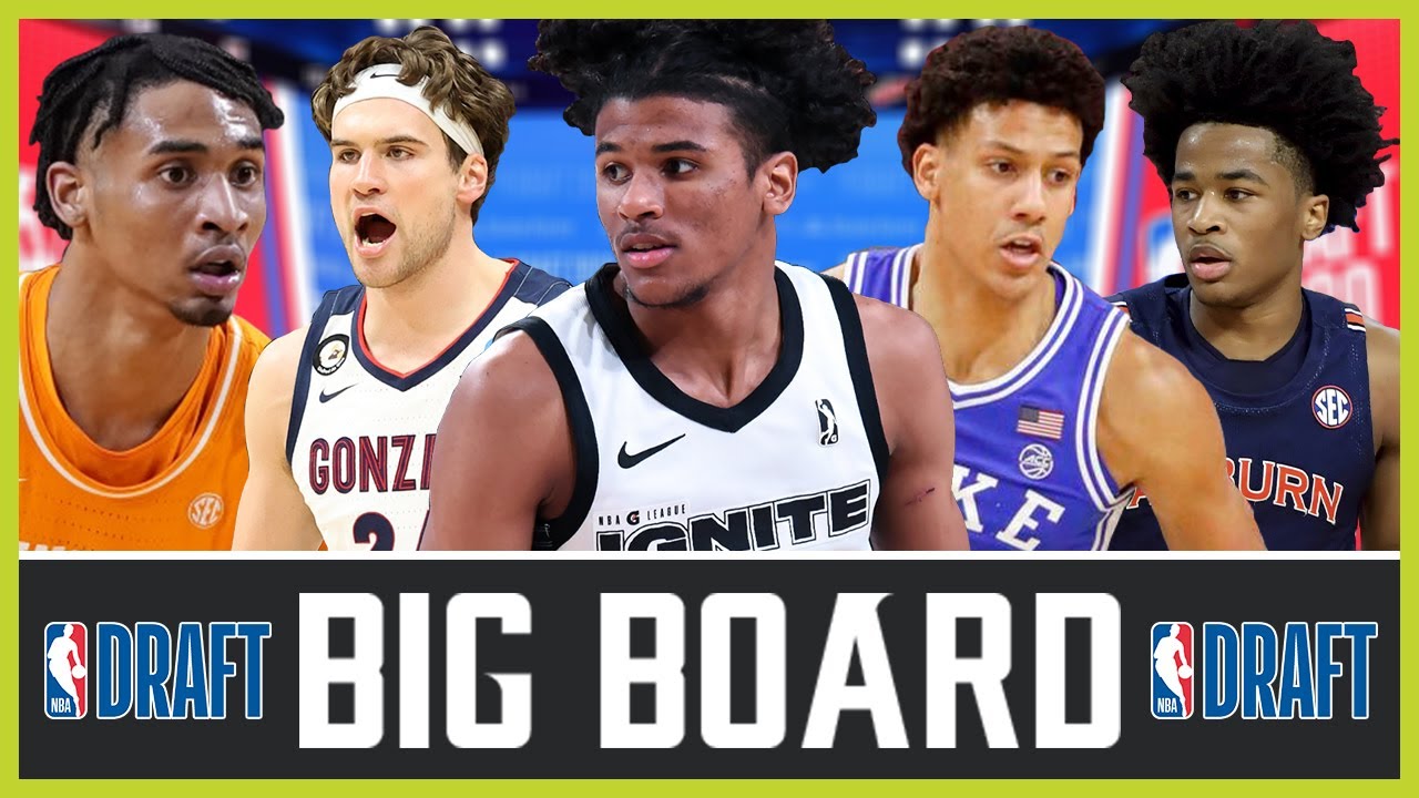 2021 NBA Draft Big Board 2.0 - YouTube