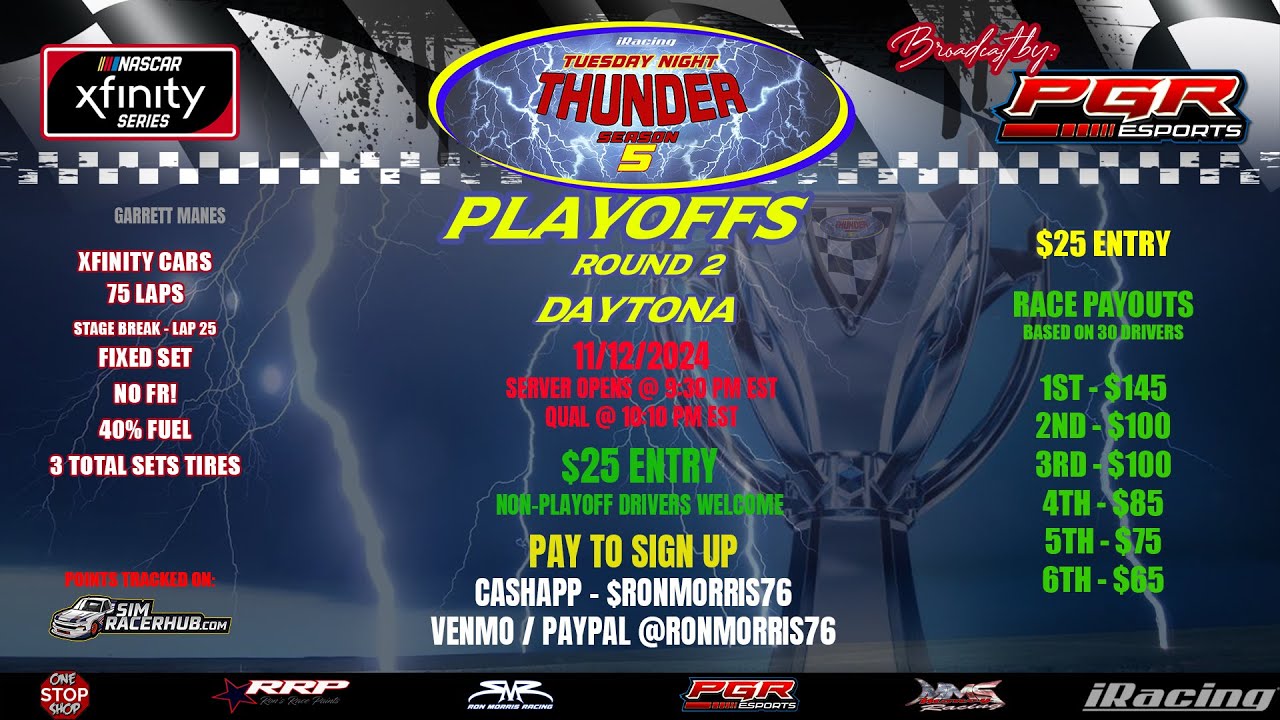 RMR | Tuesday Night Thunder | Season 5 | Playoff Race 3 | Daytona | PGR ...