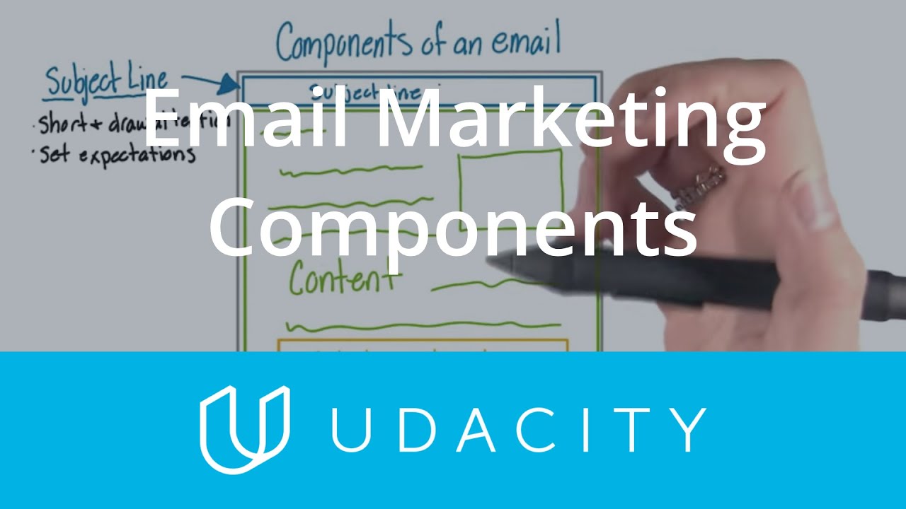 Email Marketing Components | Customer Acquisition | App Marketing ...