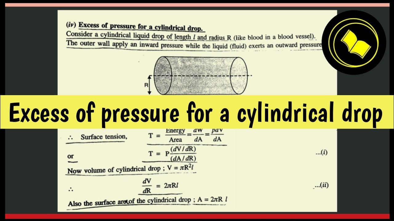Excess of pressure for a cylindrical drop. - YouTube