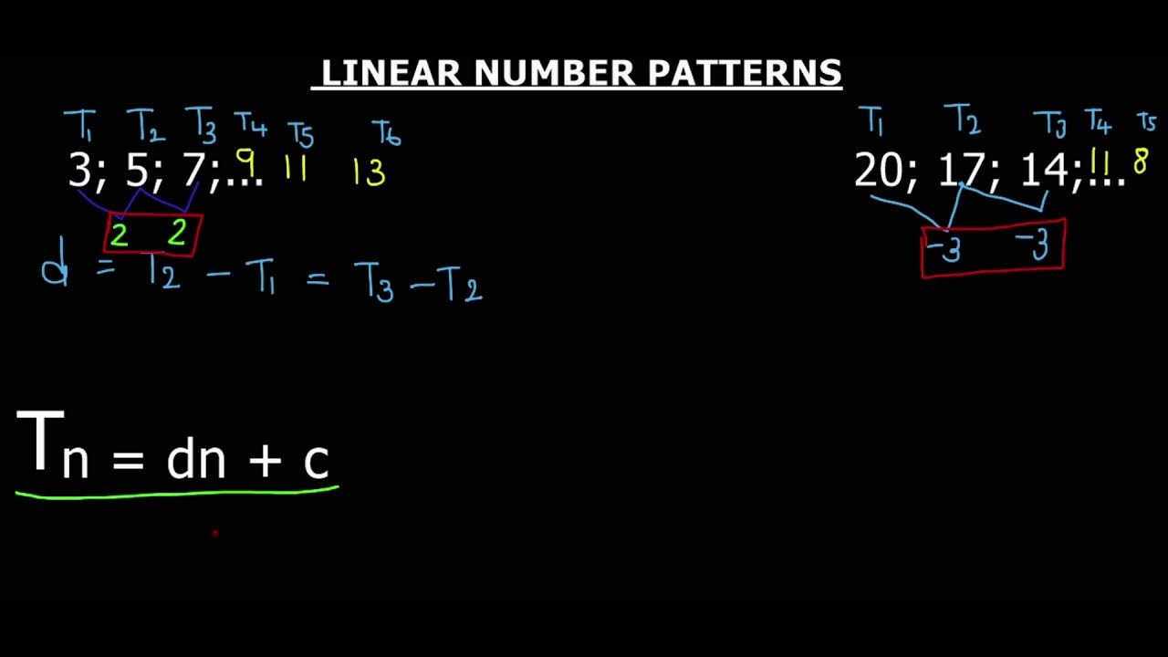 GRADE 10 - LINEAR NUMBER PATTERNS. - YouTube
