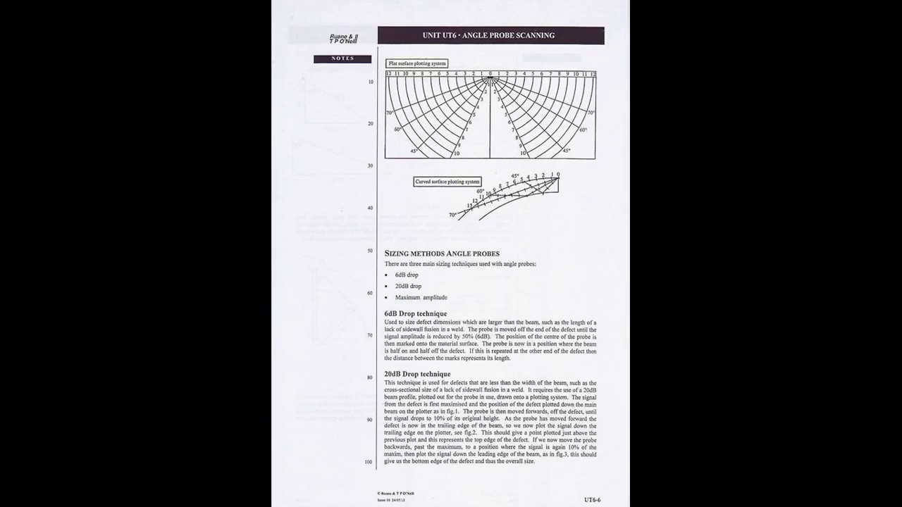 Module Ultrasonic Testing PCN - YouTube