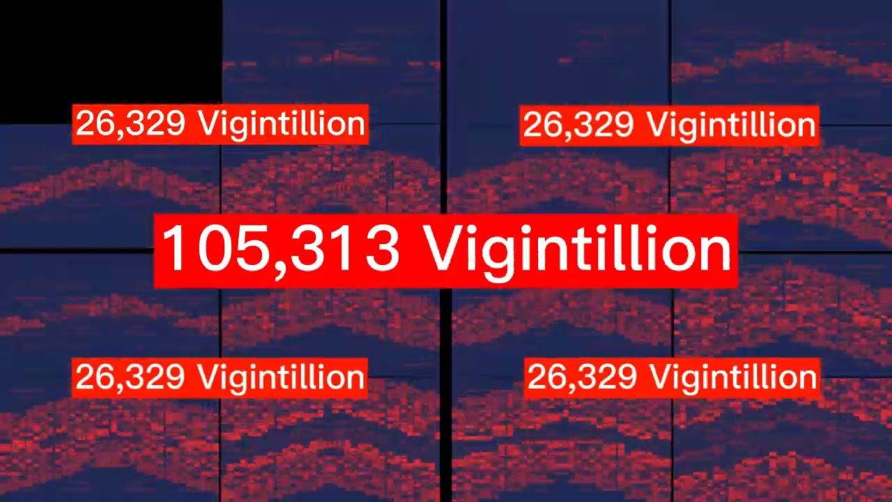 AAAAA! Continues to 29 Quinvigintillion Times - YouTube