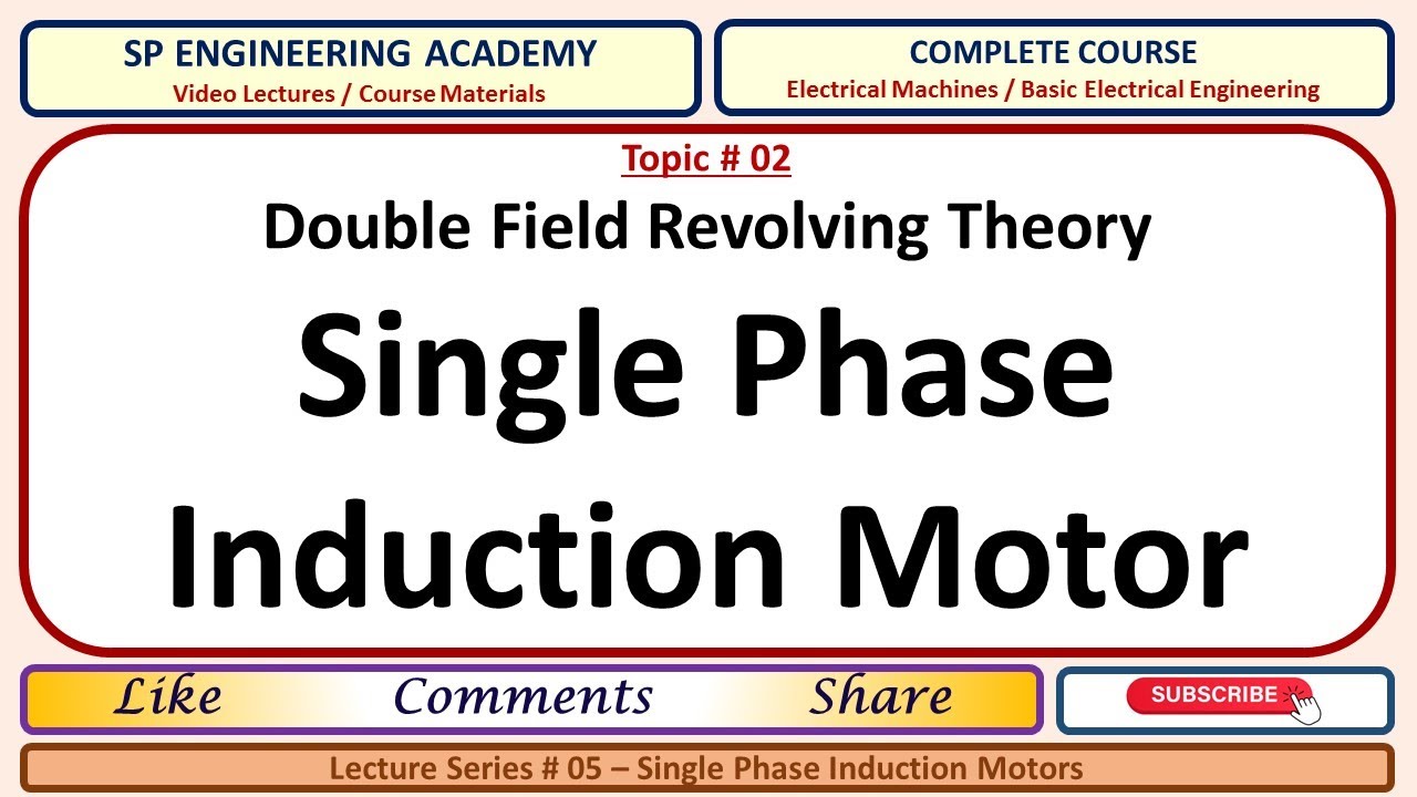 02 Double Field Revolving Theory Single Phase Induction Motor - YouTube
