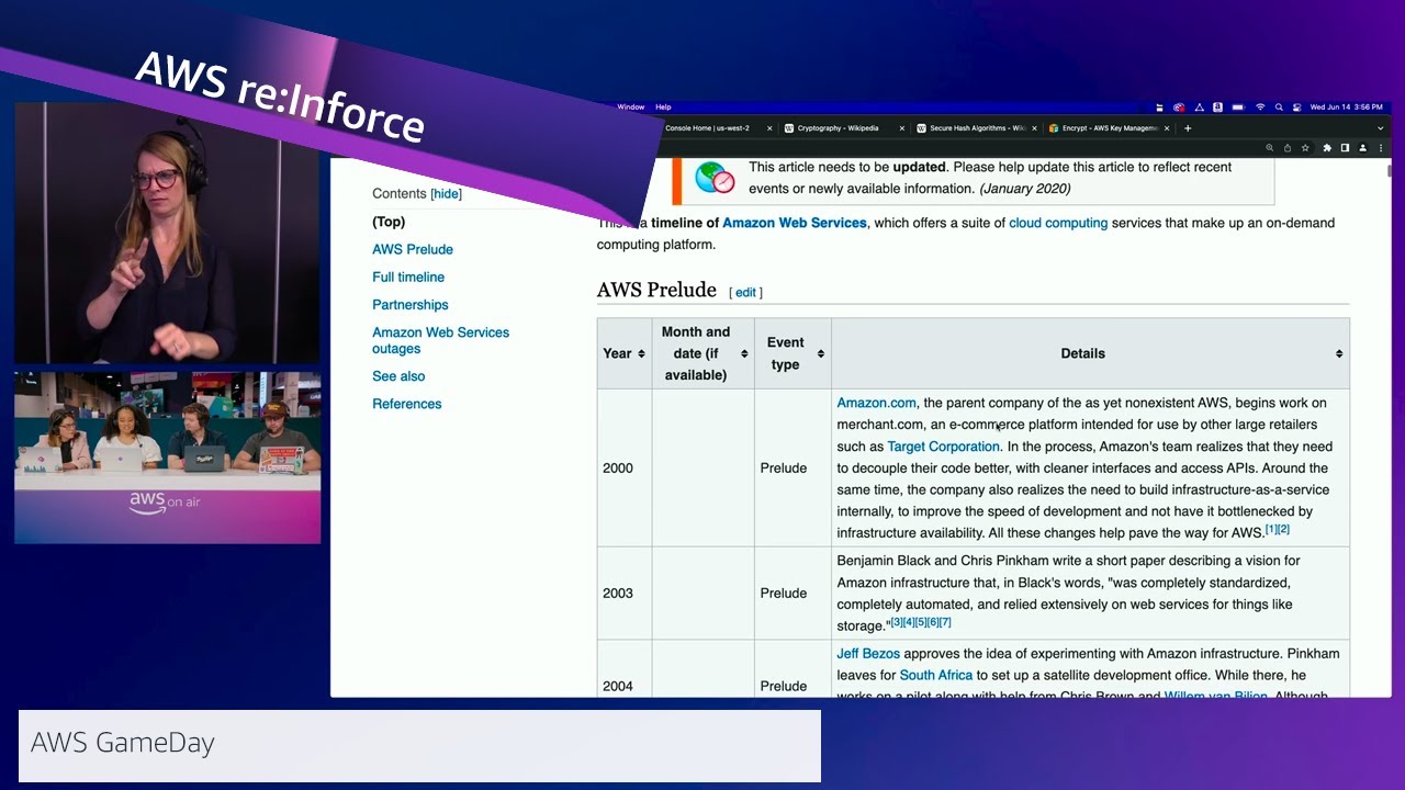 AWS re:Inforce | AWS On Air ft. AWS Game Day - YouTube