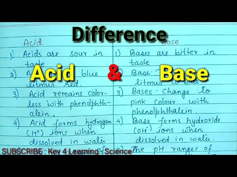 Class 8 Science Difference between Acid and Base @key-4-learning-Science - YouTube