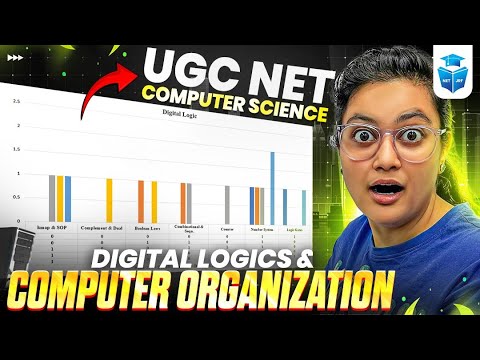 UGC NET Computer Science | Digital Logics & Computer Organization ...