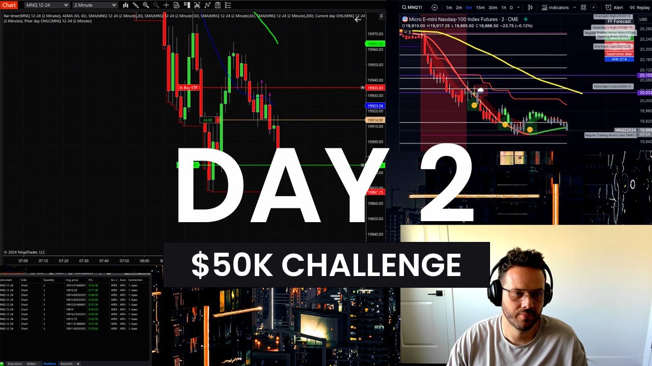 50k Challenge - Day 2 - YouTube