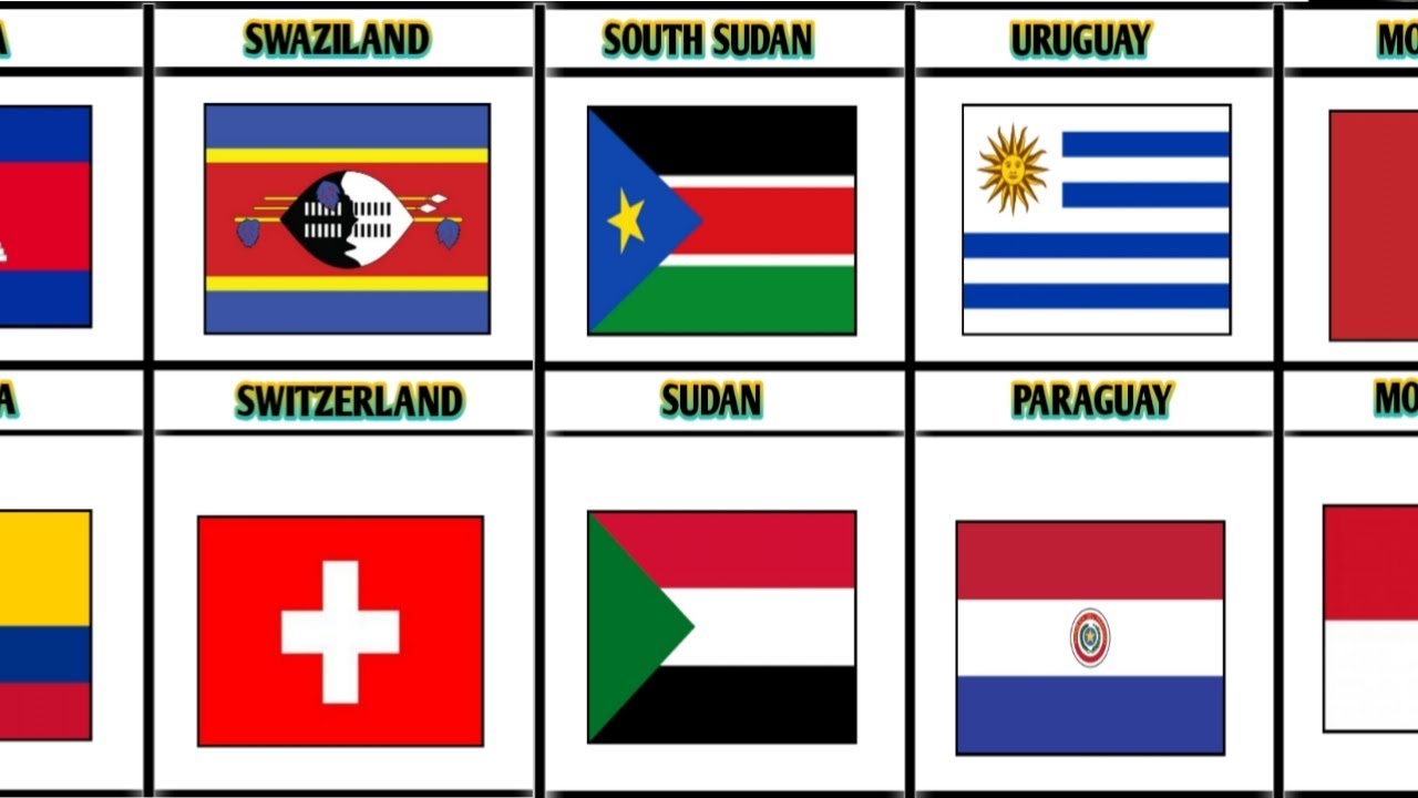 Similar Name From Different Countries | Countries Names That Look Alike ...