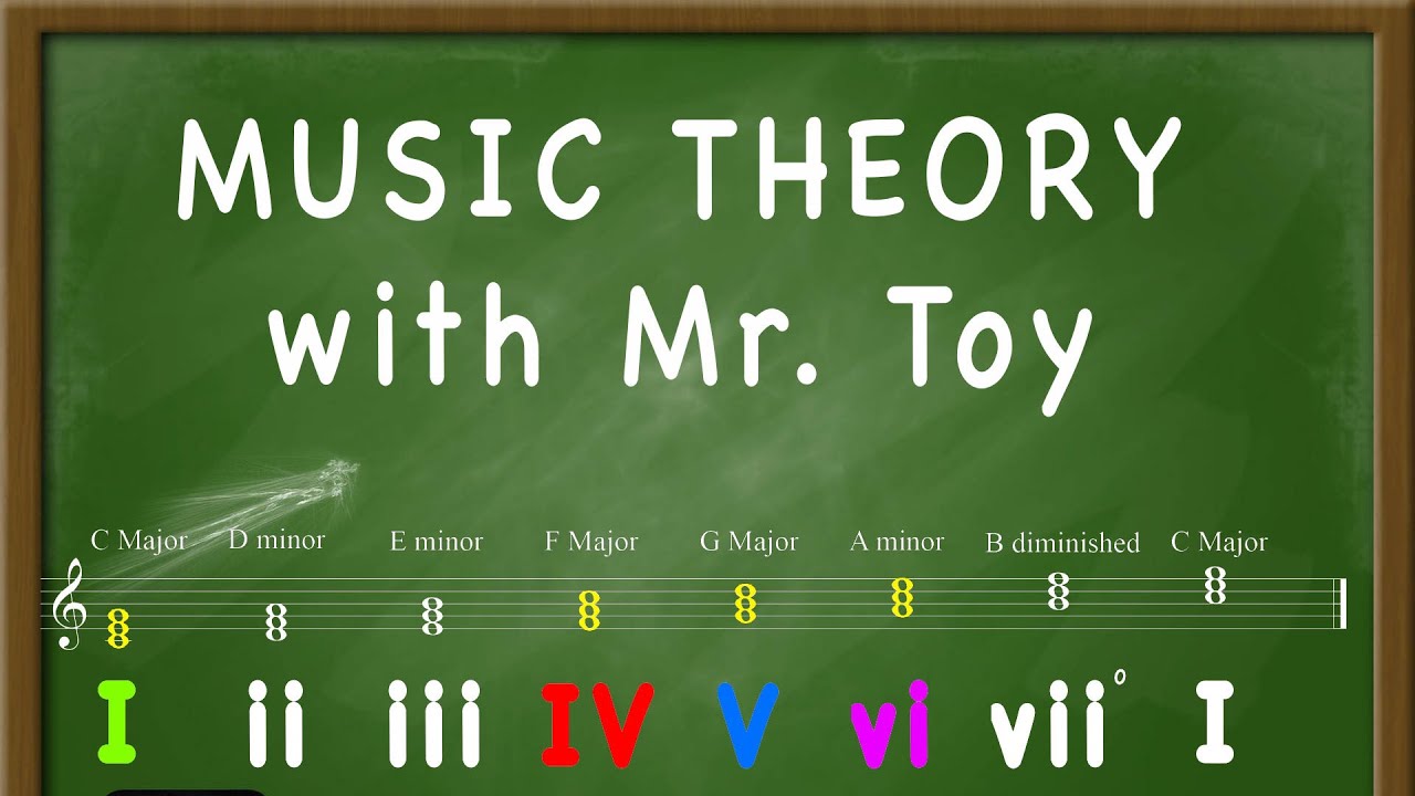Music Theory with Mr. Toy - YouTube