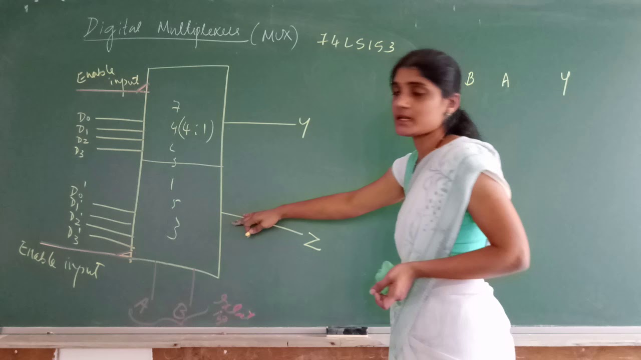 Module2_DSD_Class11_MUX - YouTube