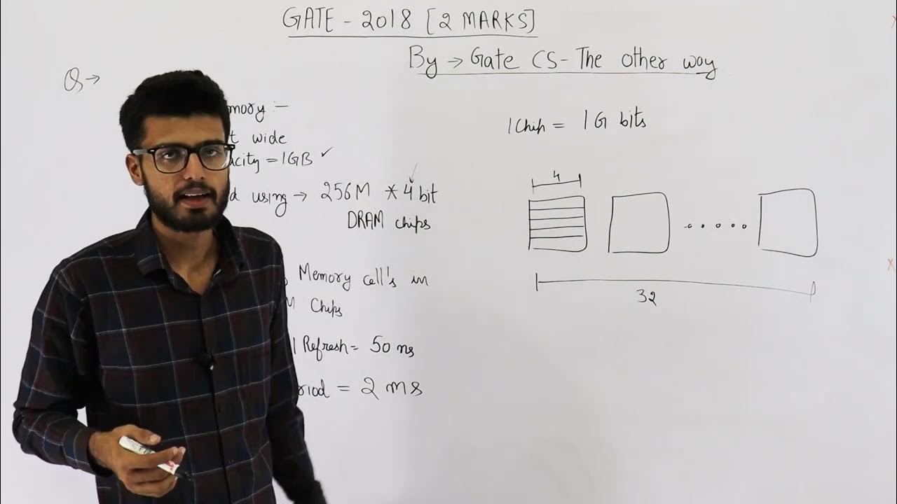 Gate 2018 pyq CAO | A 32 – bit wide main memory unit with a capacity of 1 GB is built using 256M ...