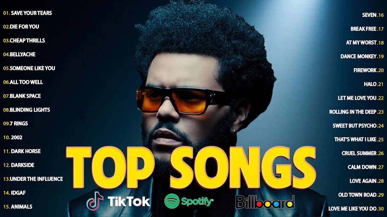 Top Hits 2023 | New Popular Songs 2023 | Pop Songs 2023 | Best English ...