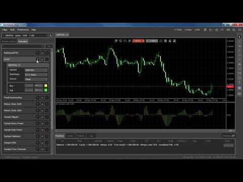 Indicators - cAlgo - YouTube