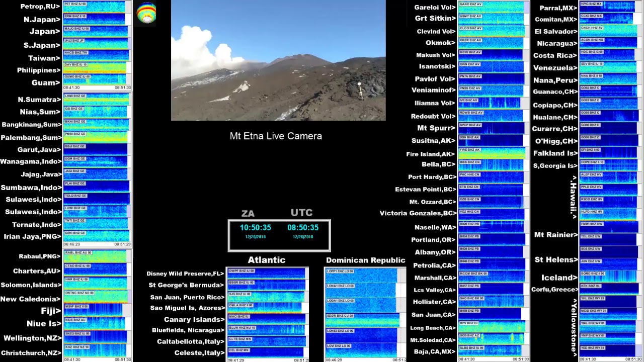 Live Earthquake Monitoring - Monitor The World Live Stream - YouTube