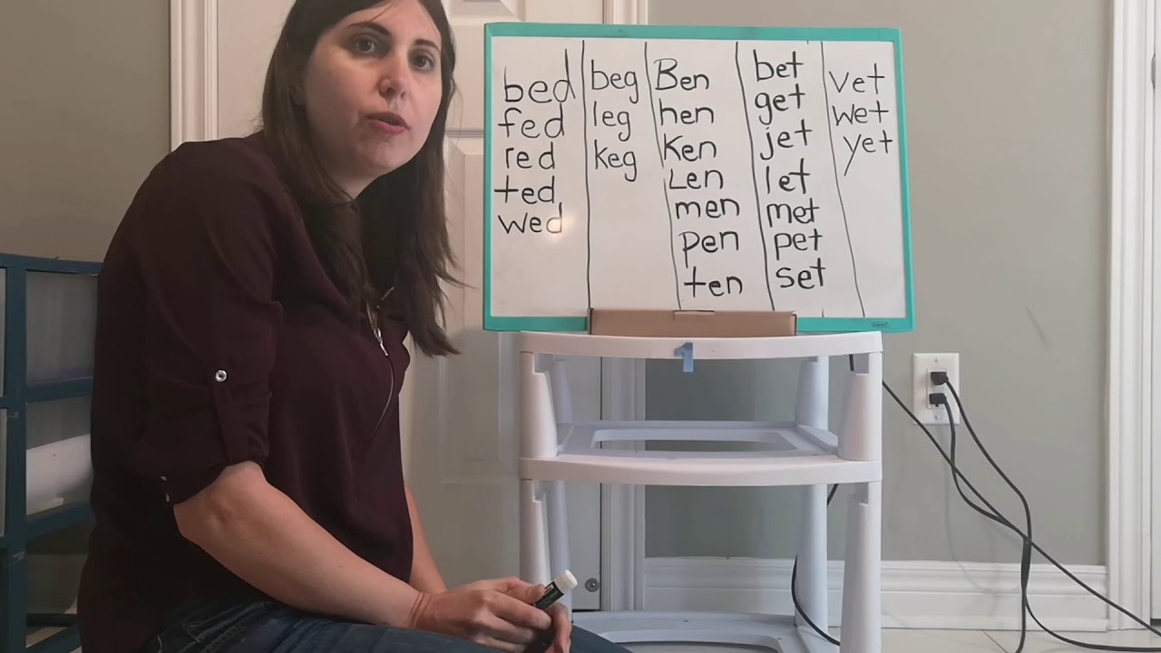 Reading Lesson : E 3 letter words, - YouTube