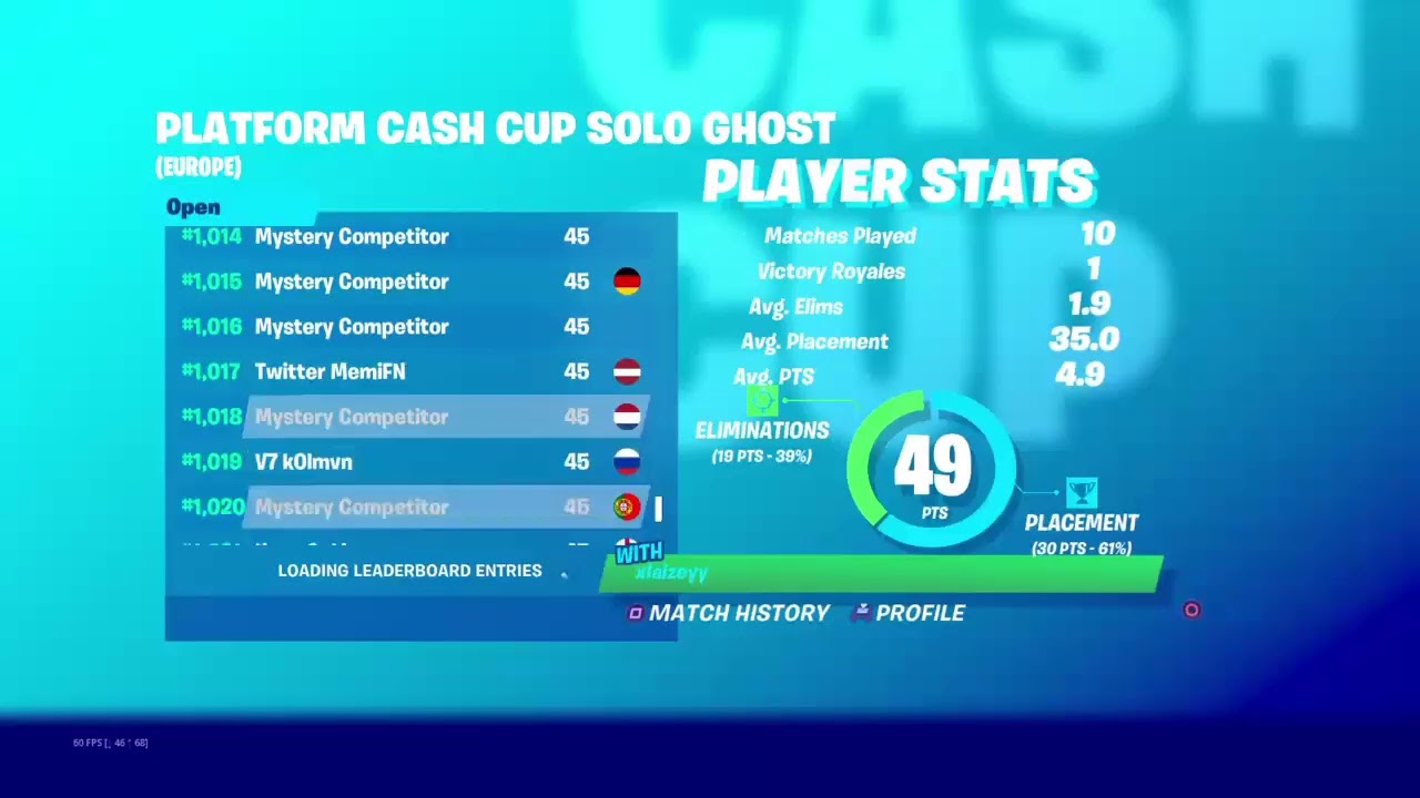 About to get clapped Fortnite platform cash cup (just chilling) - YouTube