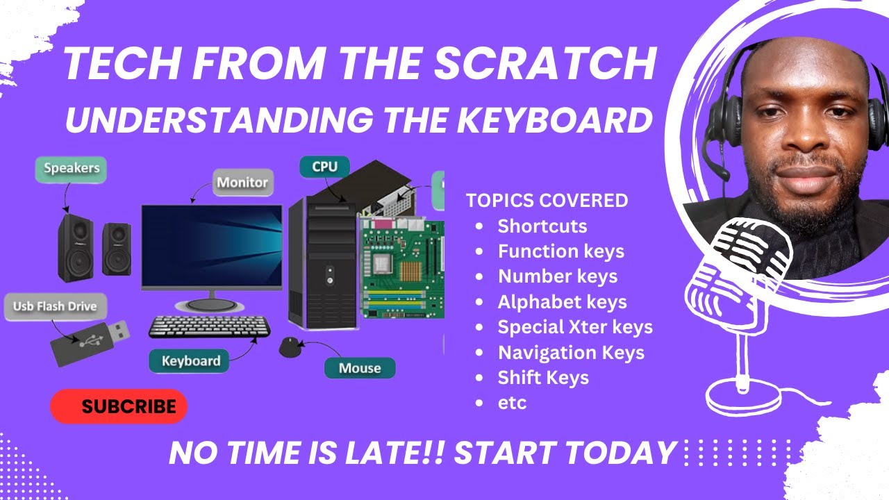 From beginner to Mastering of the Keyboard : Boost Your Productivity ...