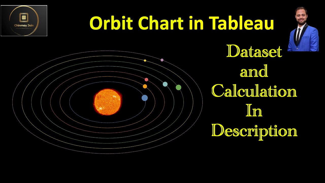 Orbit Chart in Tableau: A Step-by-Step Tutorial - YouTube