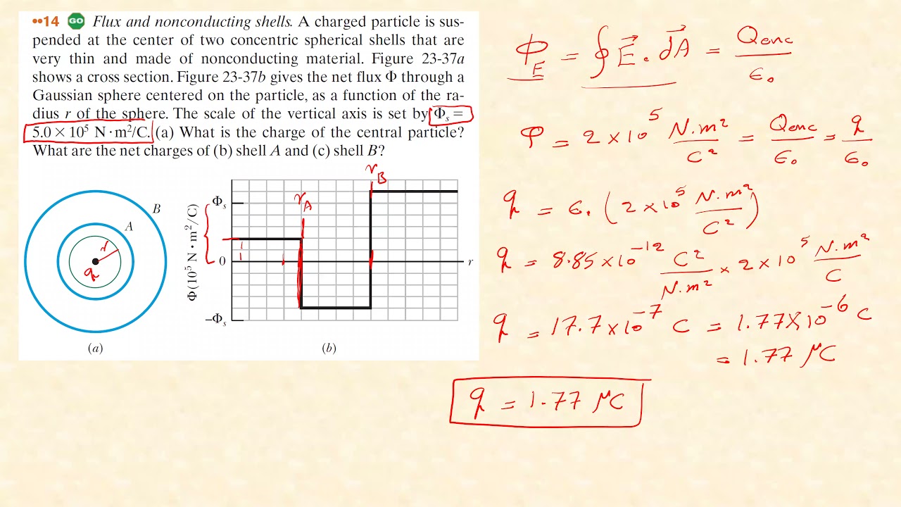 Gauss Law Examples 2 - YouTube