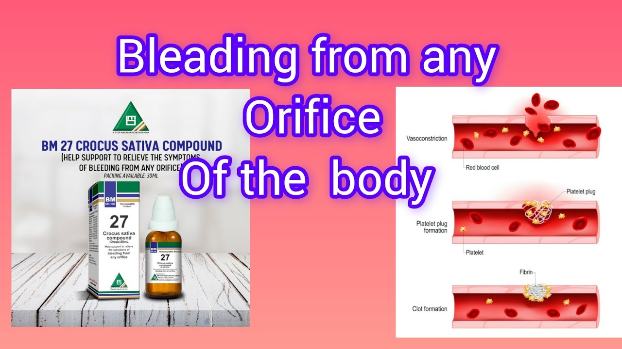Bleeding from any orifice of the body # Bleedingnose #menorrhagia # ...