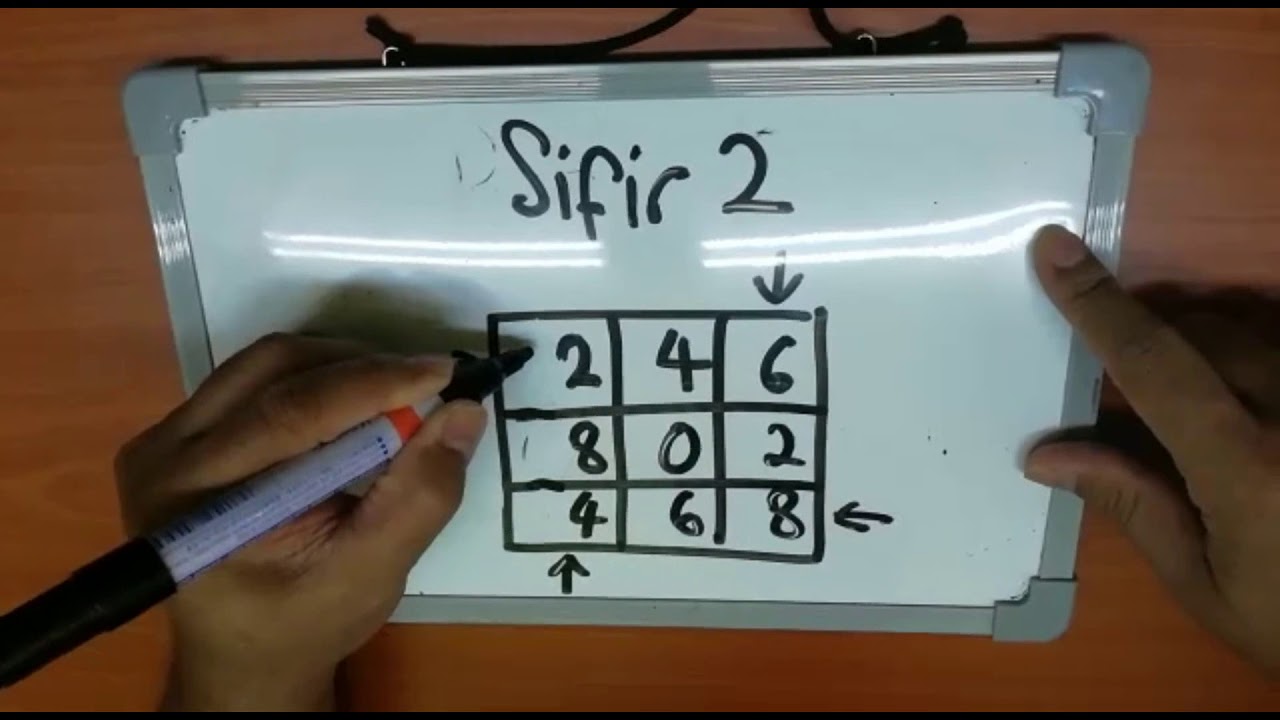 BIJAK SIFIR - Teknik Petak 9 - YouTube