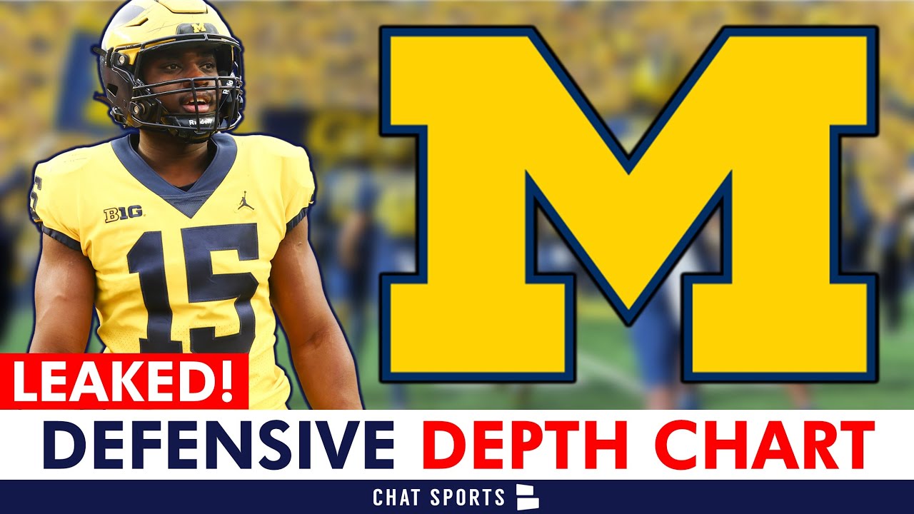 LEAKED: Michigan Football Defensive Depth Chart For 2025 Spring ...
