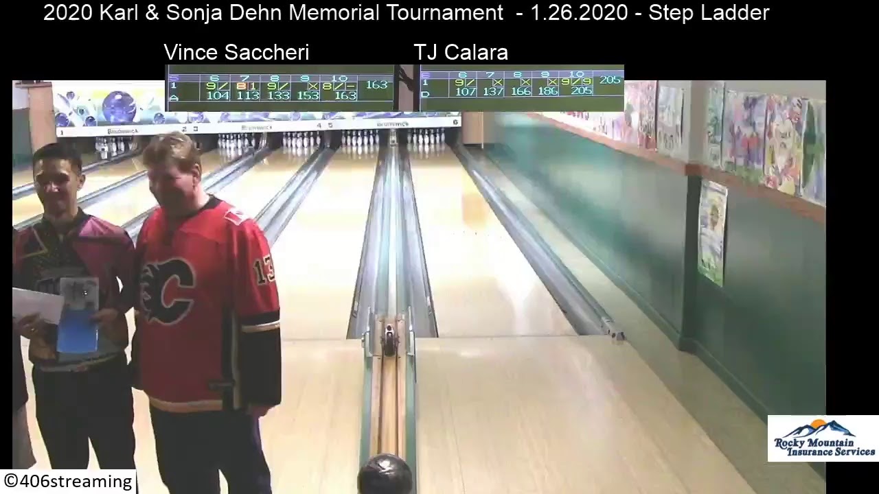 2020 Karl & Sonja Dehn Memorial Tournament - 1.26.2020 - Match Play ...