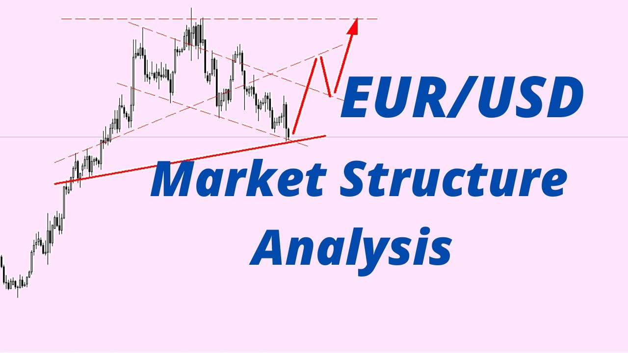 eur-usd-market-structure-analysis-youtube