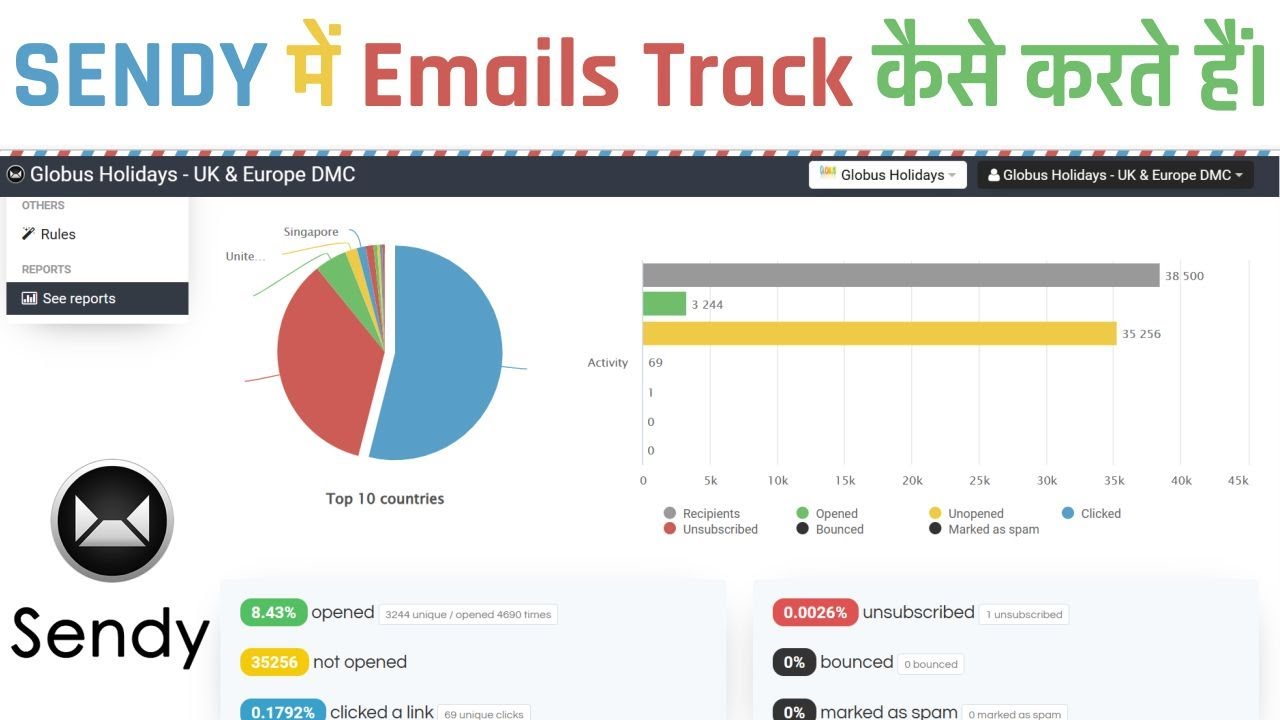 Email Tracking | From Sendy.co | Using #aws |Know When Emails is Opened ...