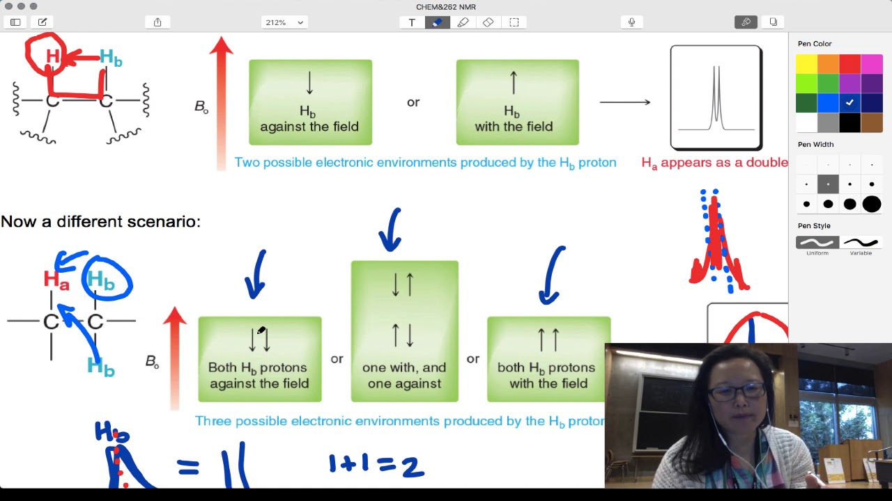 NMR Part 5 - YouTube