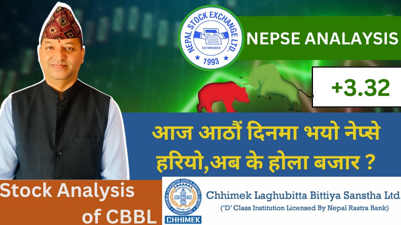 NEPSE Technical Analysis/NEPSE Update/NEPSE Chart Analysis/CBBL ...