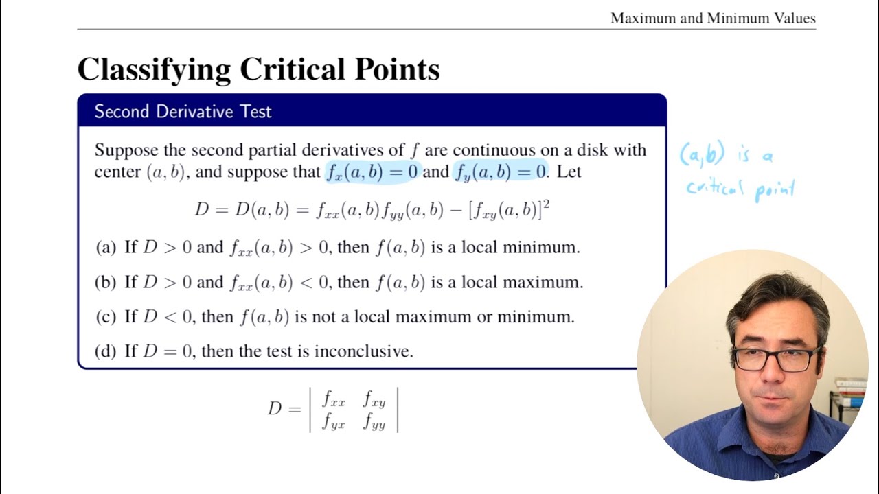 MTH 241 Prep - Second Derivative Test - YouTube