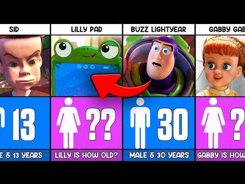 Toy Story Characters Age & Gender