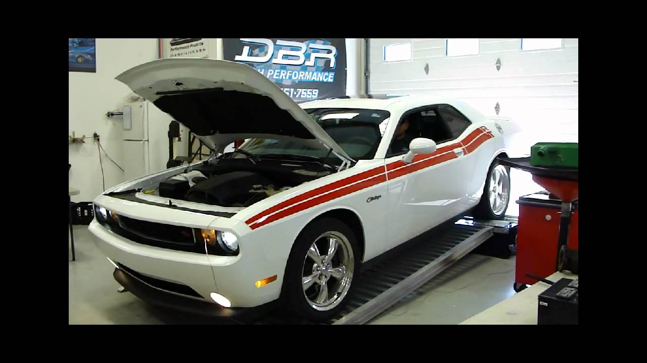 How to fake dyno numbers - YouTube