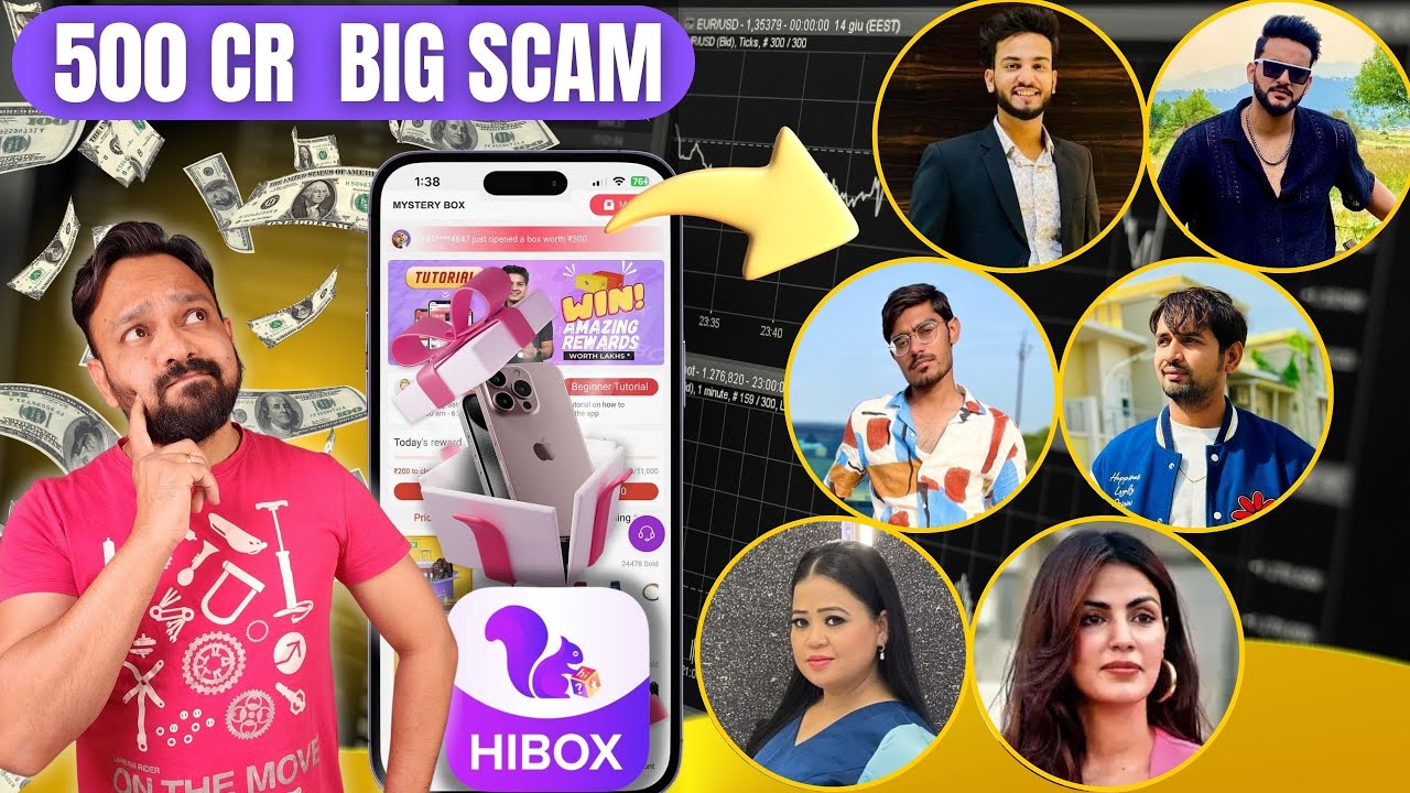 Biggest 500Cr Scam By Big Indian Youtubers | hibox scam exposed | hibox ...