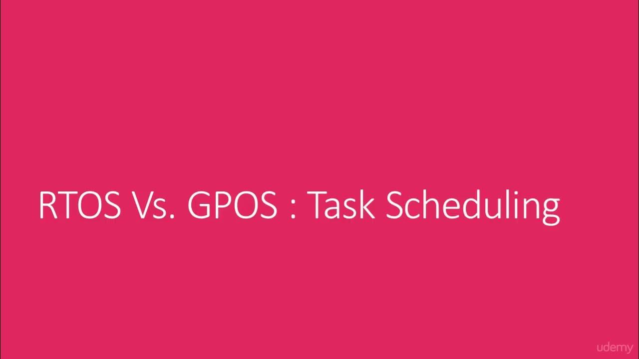 006 RTOS vs GPOS Task Scheduling - YouTube