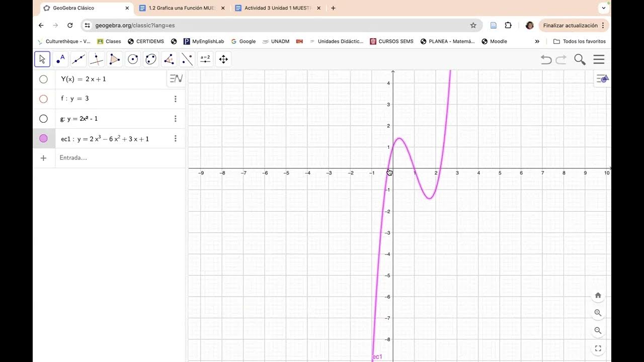 Graficar funciones utilizando Geogebra y encontrar puntos especiales. Act. 1.2 y 1.3 - YouTube