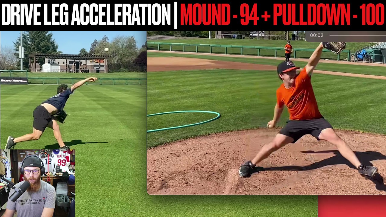 Create Authentic Acceleration During Pitching Mechanics | MECHANICAL ...